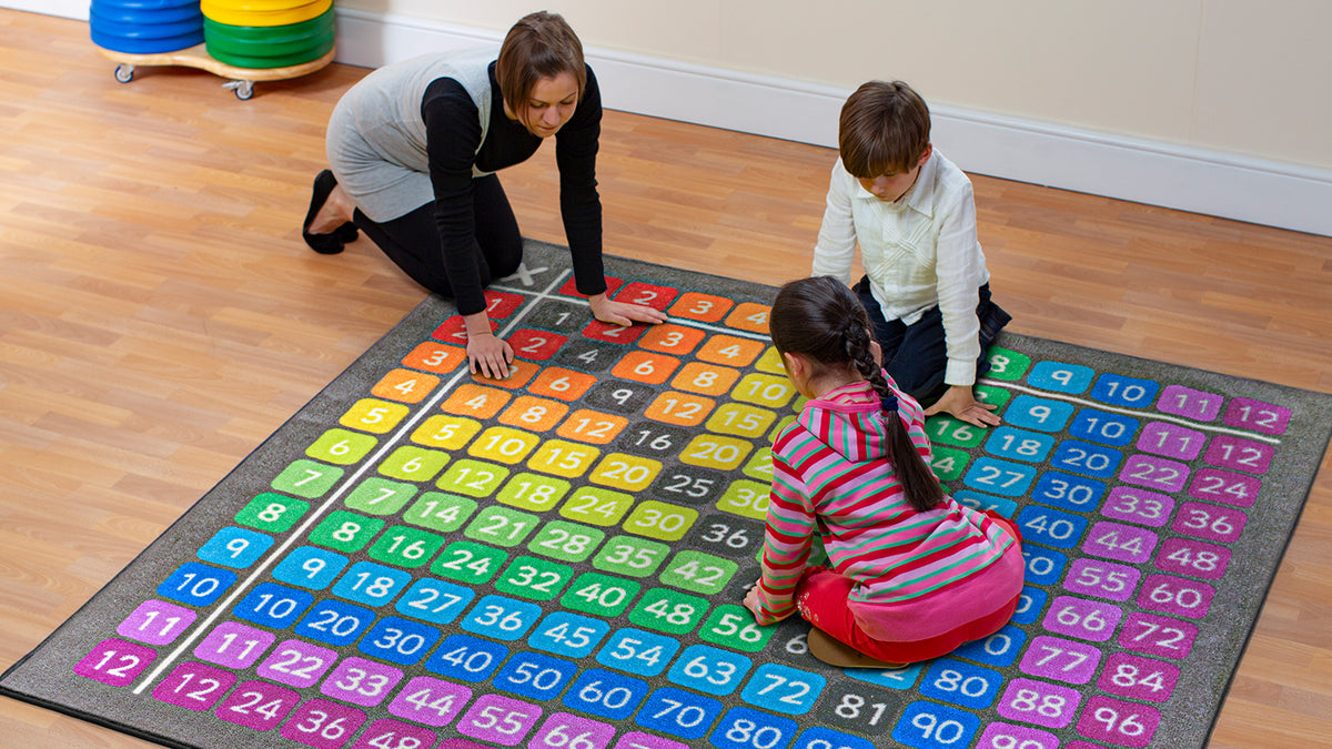 100 Square Multiplication Grid Carpet – Classroom Direct