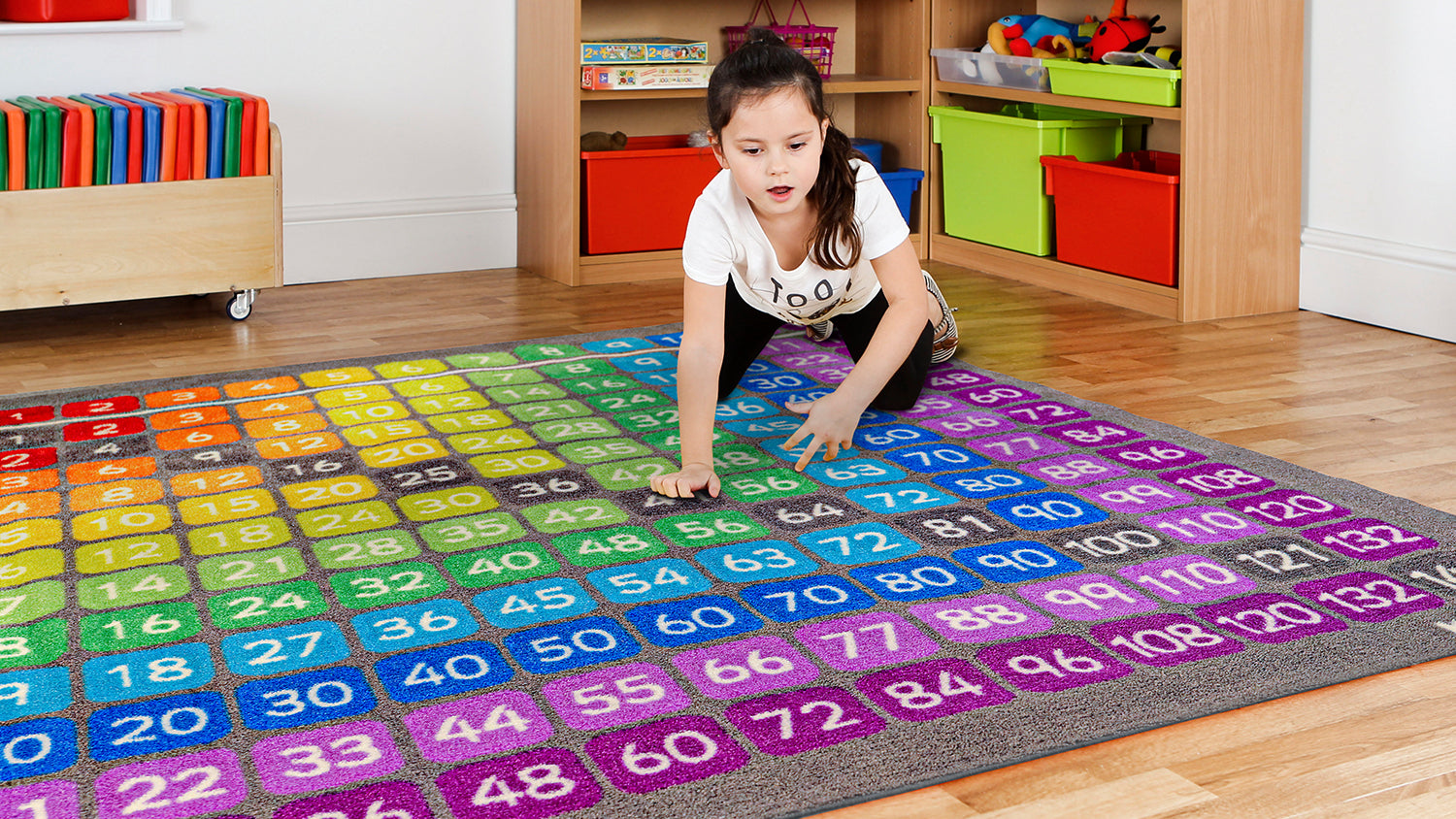 100 Square Multiplication Grid Carpet – Classroom Direct