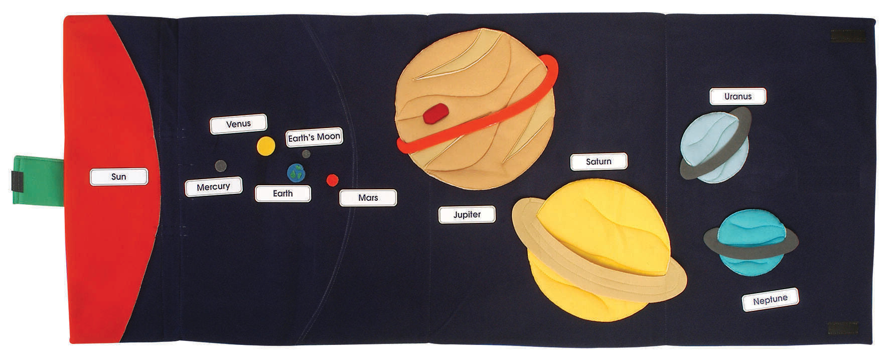 Solar System Mat – Classroom Direct