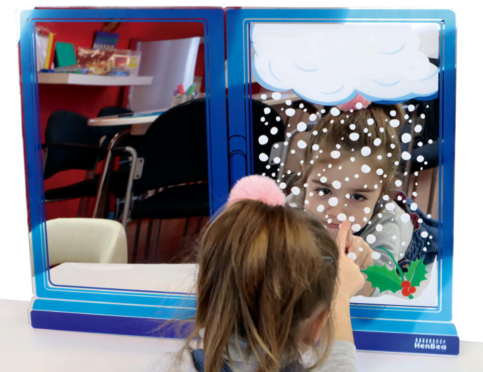 Seasons Mirror Windows - Educational Classroom Mirrors – Classroom Direct