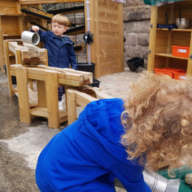 Water Play Package – Classroom Direct